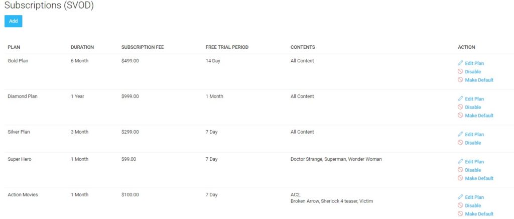 Managing Subscription Plans - Help Center